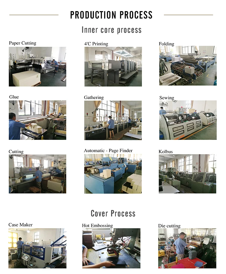 2023 Hot Sale Custom Design Hardcover Fabric Dotted Inner Page Notebook ...