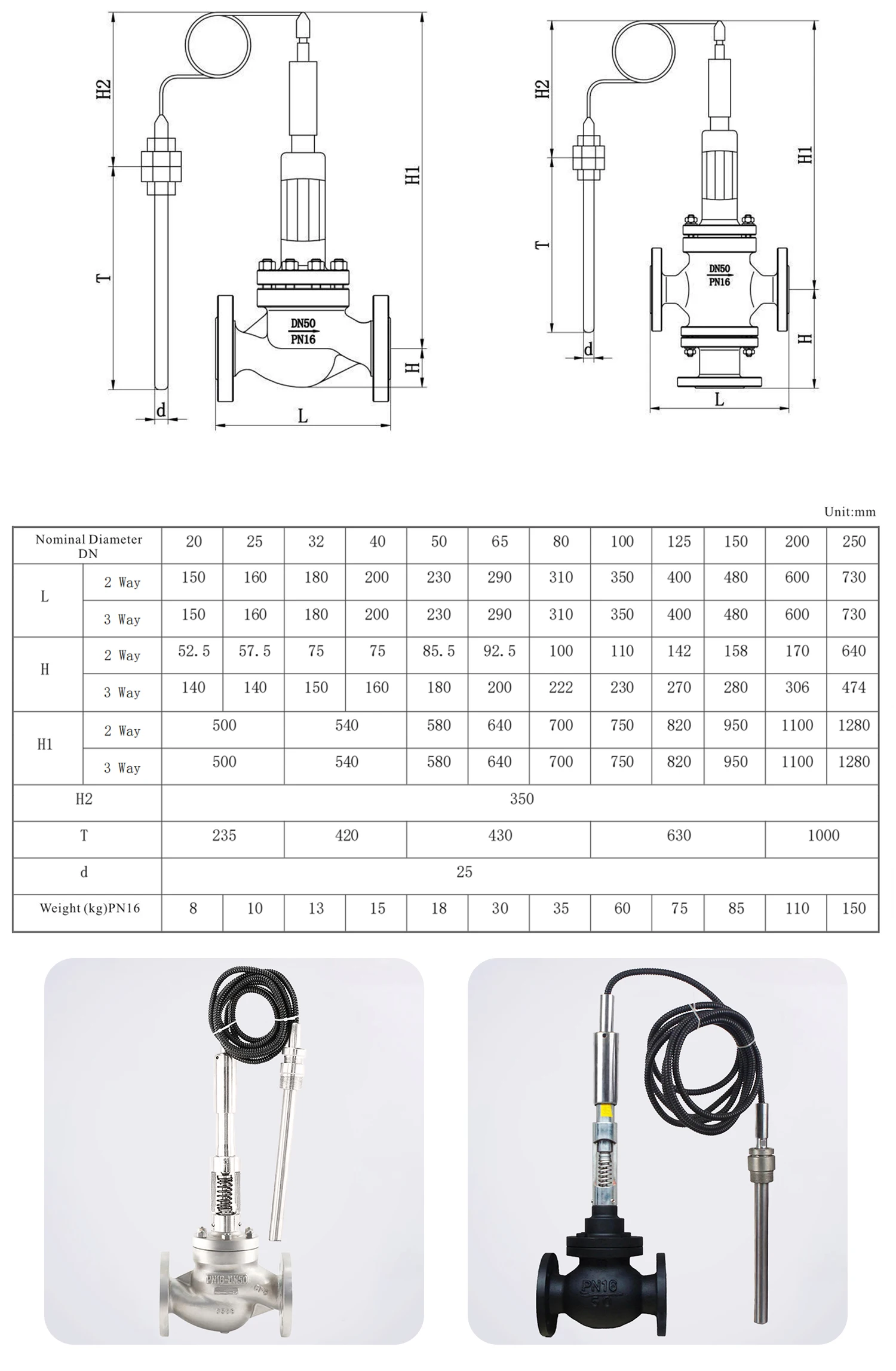16bar 25bar Stainless Steel Control Valve with Flange Geothermal Steam