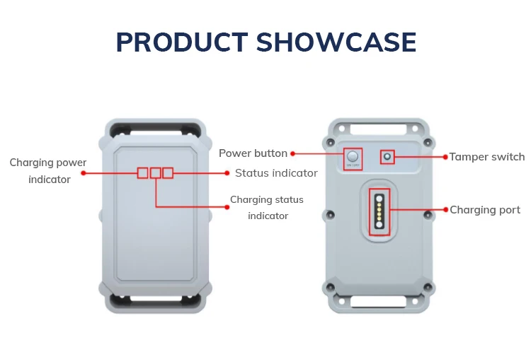 Real Time Lorawan GPS Asset Tracking Management Solution