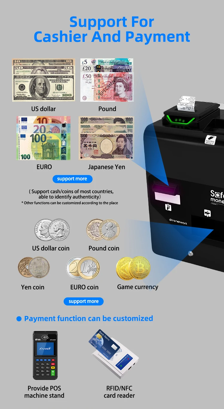 Customized Bill Coin Acceptor Machine Atm Touch Screen Cash Dispenser ...