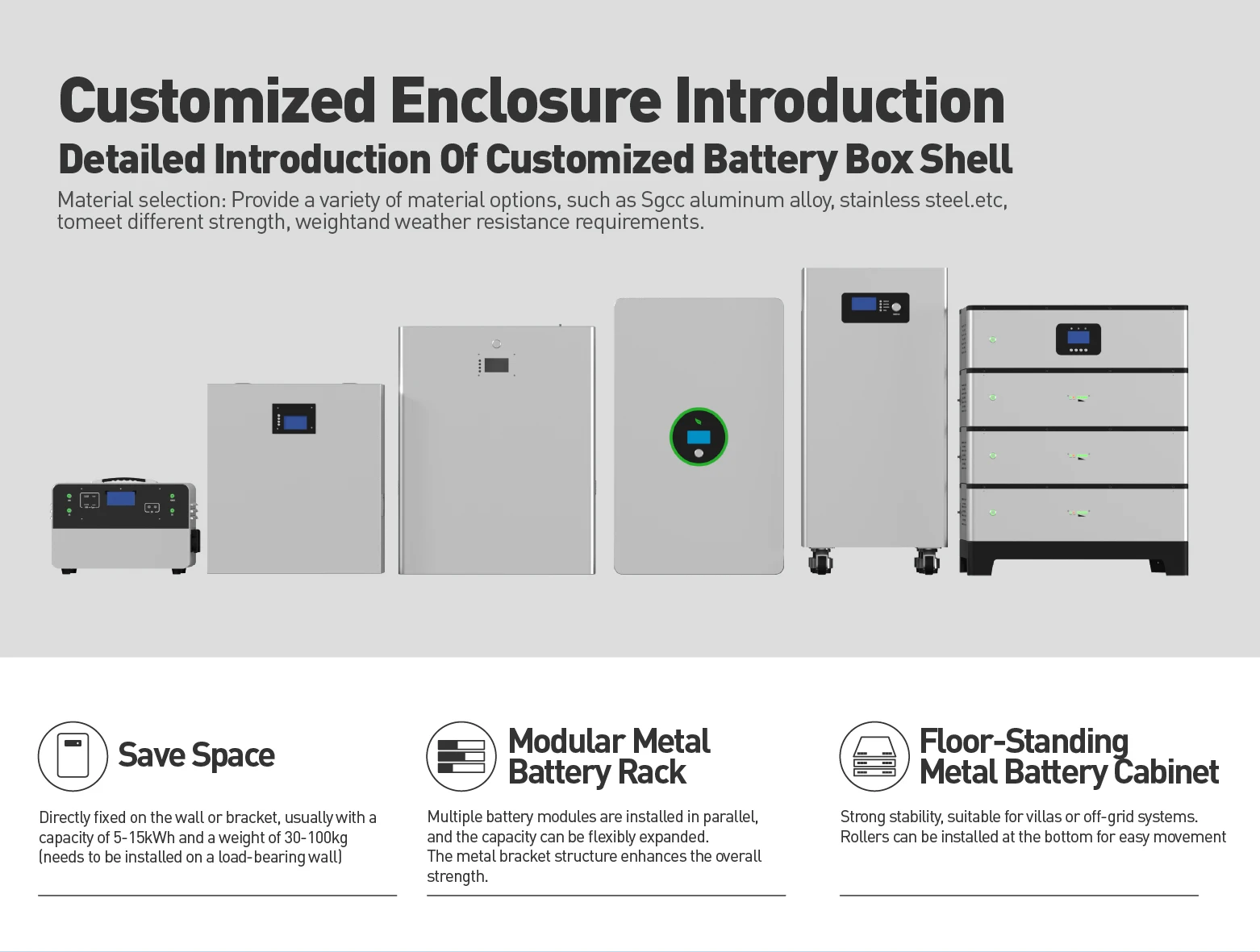 OEM Sheet Metal Battery Enclosure Box Manufacturer Stamping Bending ...