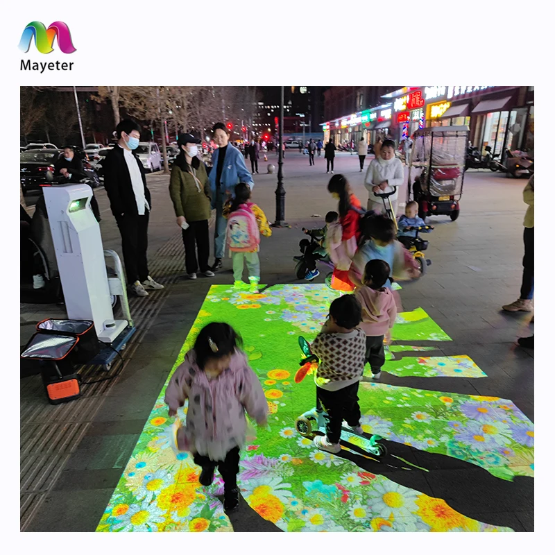 Alibaba.com: Portable 3D floor projector with interactive hologram ...