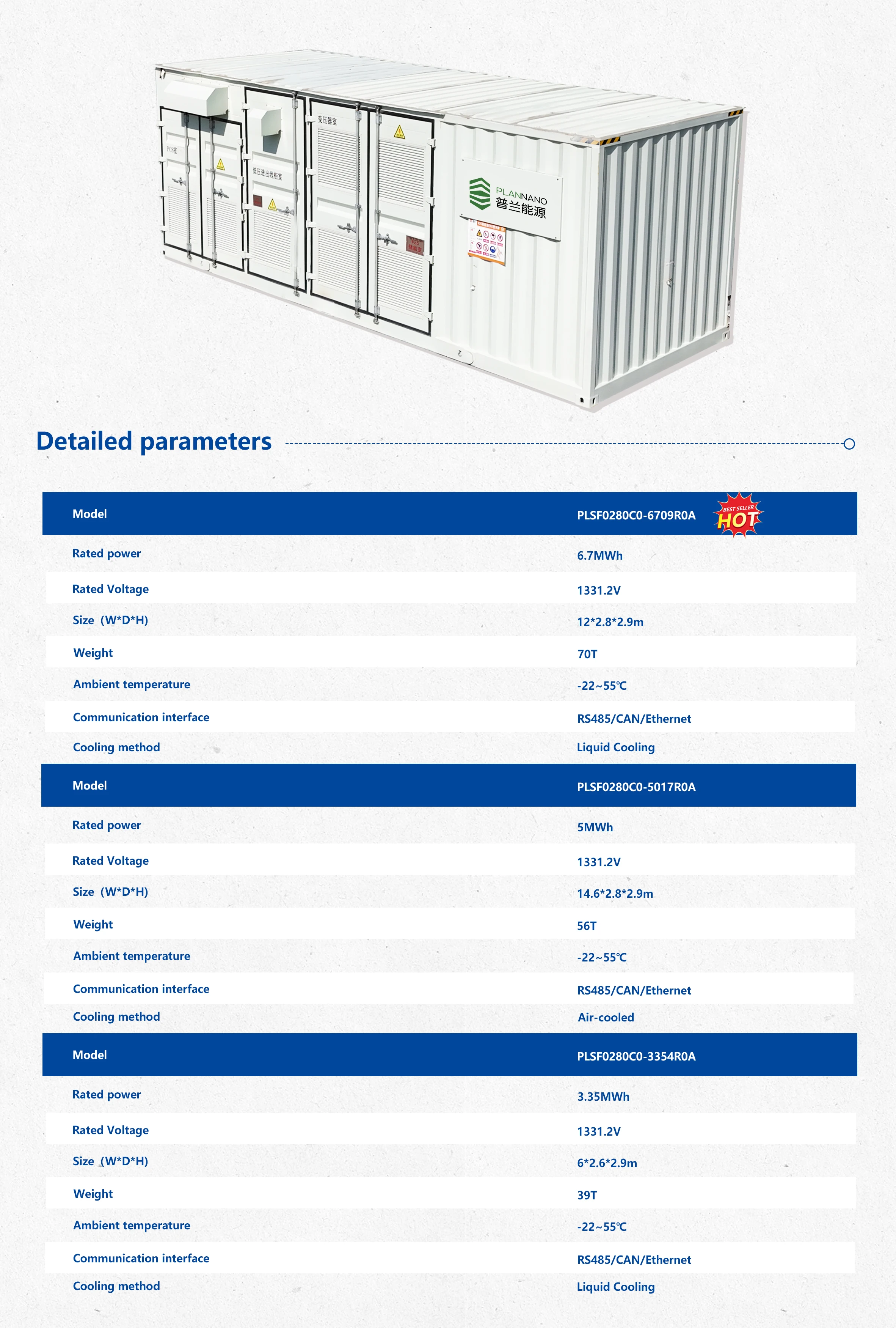 Epc 1mwh 2mwh 5mwh 20ft 40ft Lithium-ion Battery 500kw 1000kwh Cabinet ...