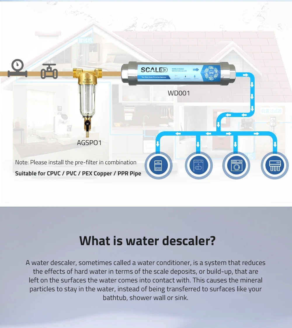 Scaledp Automatic Whole House Sale-free Water Descaler For Removing ...