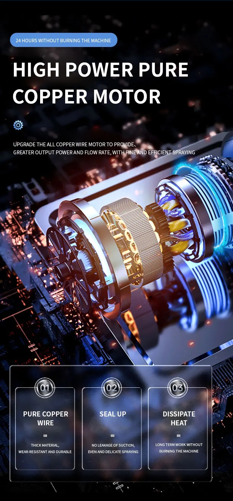 220V Professional Large Electric High-Voltage Brushless Motor Airless ...