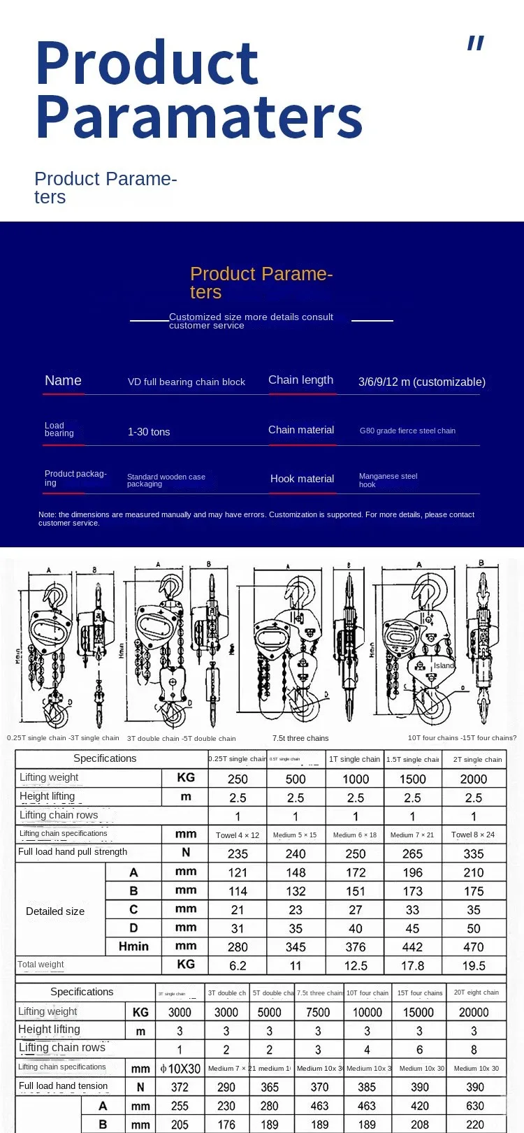 Chain Block Mobile Crane Chain Pully Block Chain Block with Gear ...
