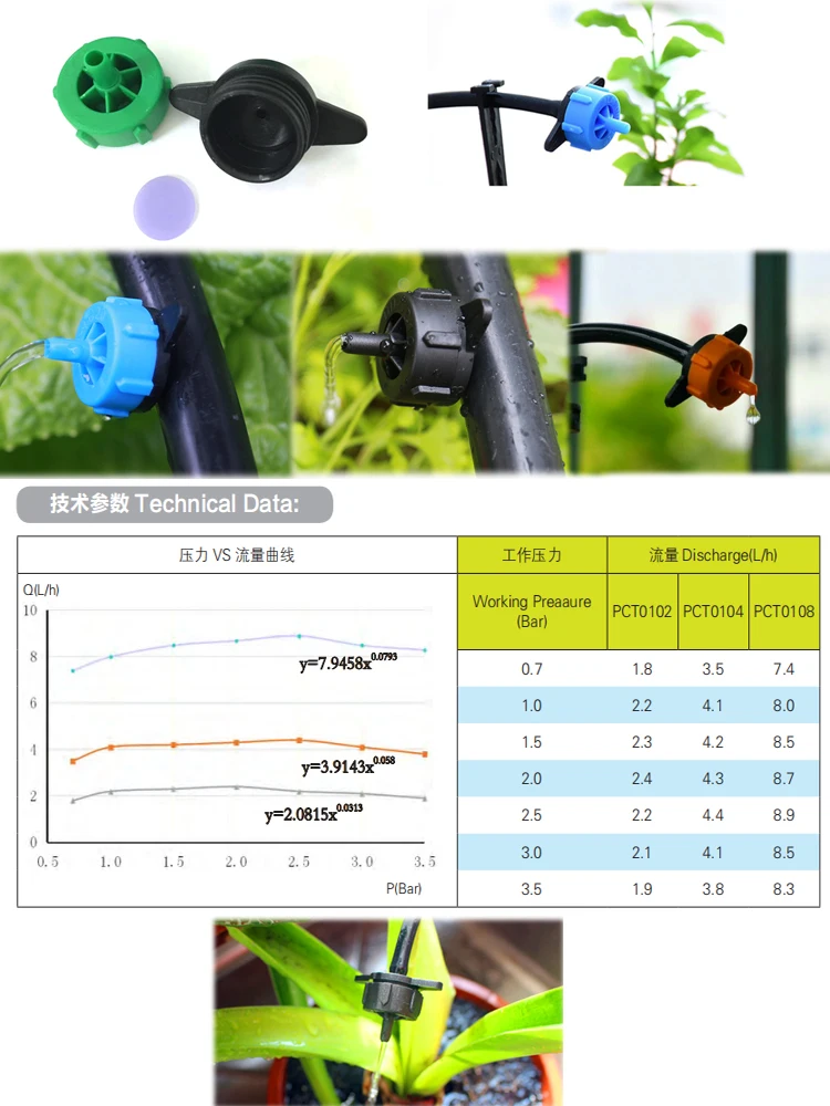 Drip Irrigation System Plastic Dripper Garden Pressure Compensating ...