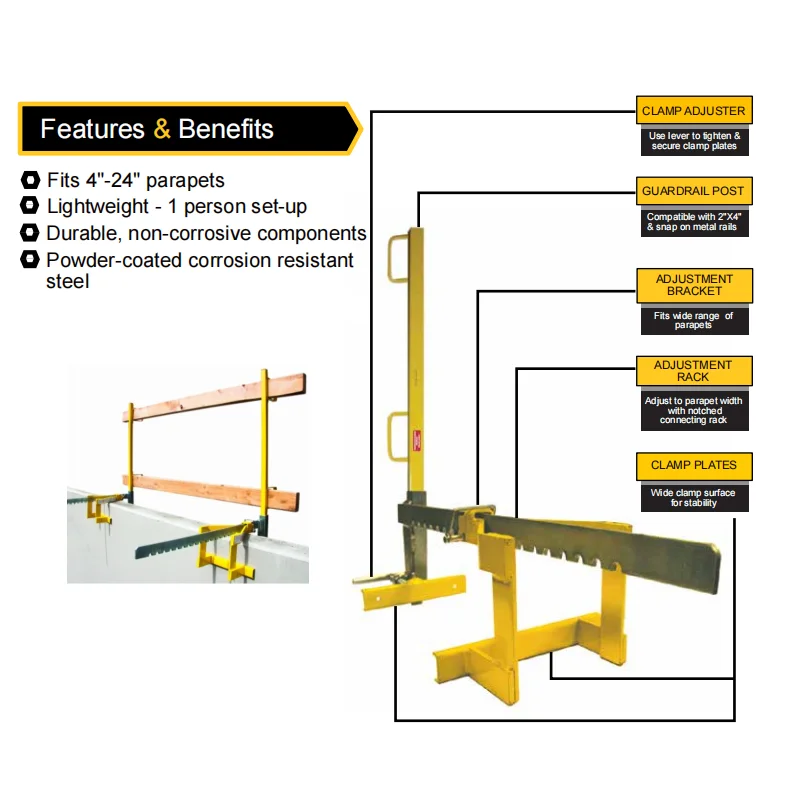 Parapet Adalah - Temporary Guardrail Construction Fall Protection