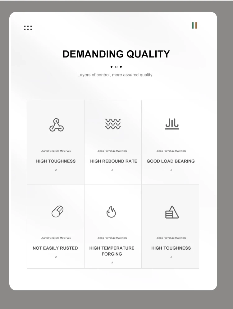 High Quality Mattresses - Compressed Pocket Spring Units