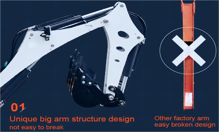 9kw/12.5 Hp Backhoe 0.8t Construction Digging Trenches Earthwork ...