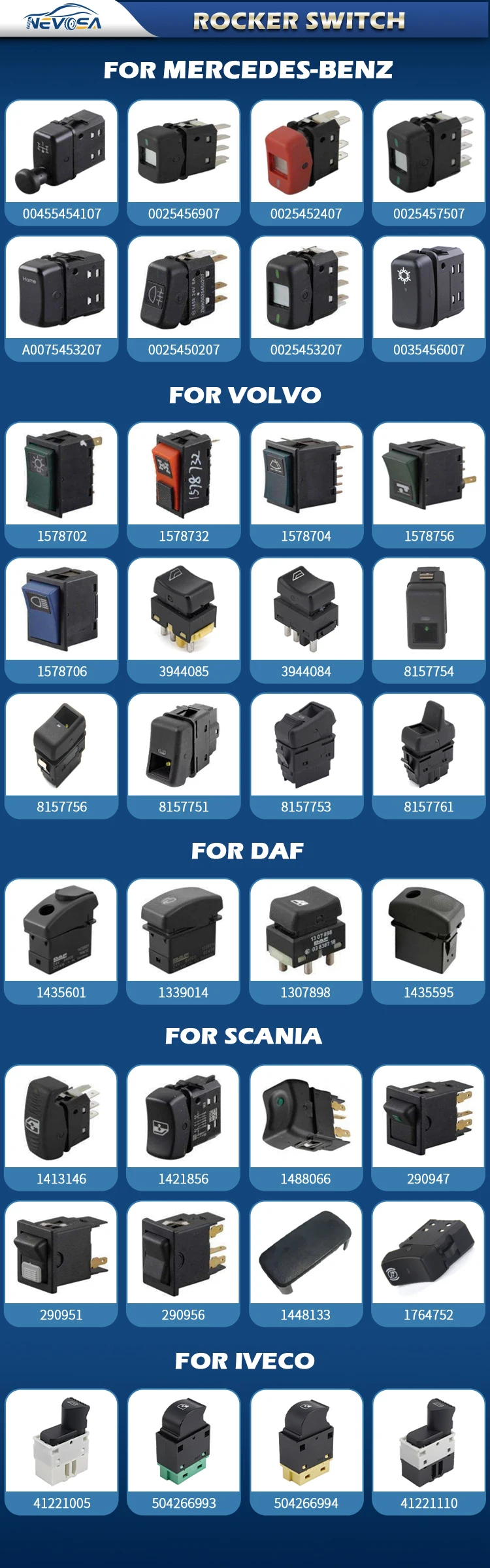 Nevosa Truck On Off Switch Turn Signal Rocker Switch For Benz Volvo Daf ...