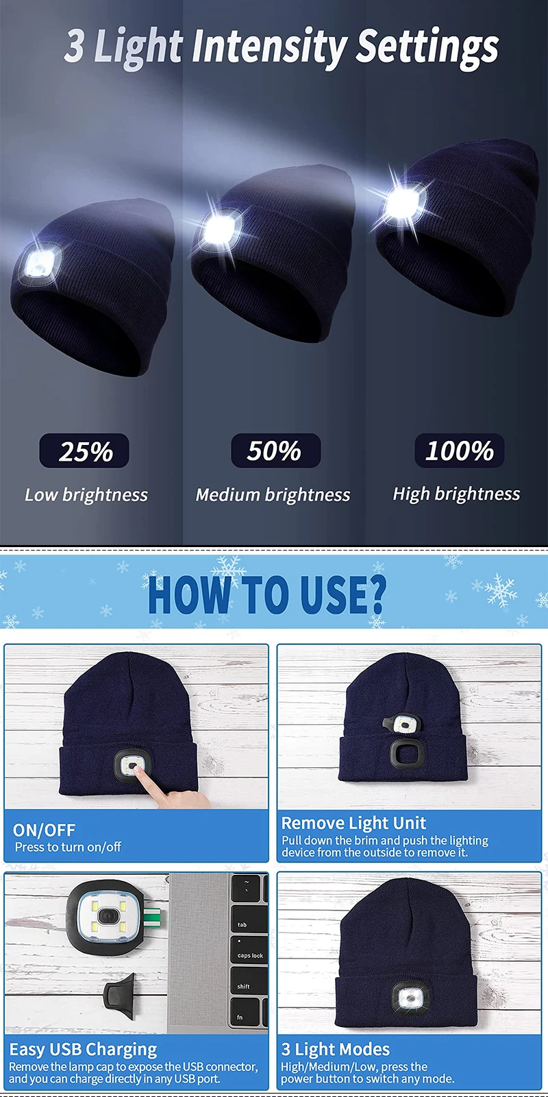 Rechargeable Winter Warm Knit Lighted Cuffed Headlamp Cap
