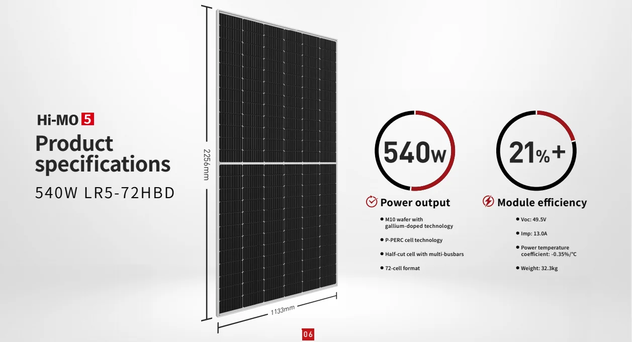Longi Solar Hi-mo5 M10 Pv Solar Panels Module 540w Lr5-72hbd Double Glass Bifacial Solar Panel ...