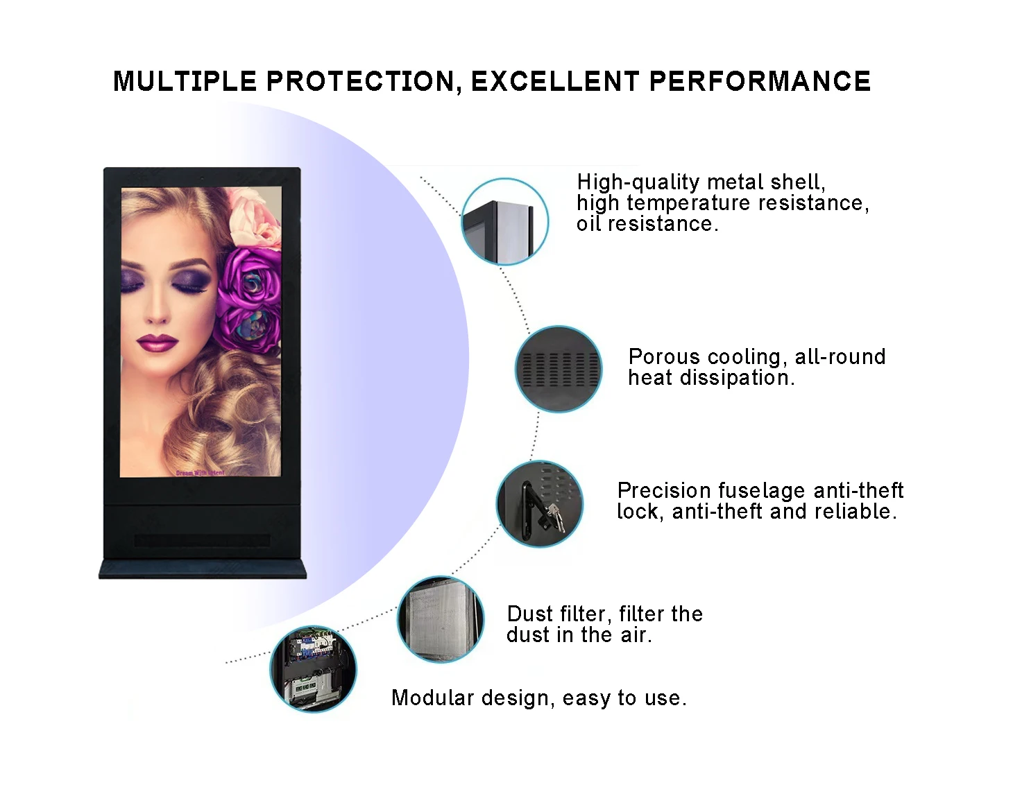 Outdoor Totem Kiosk - 75 Inch Dual Screen Digital Signage