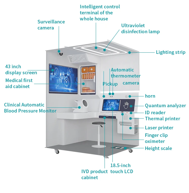 Hospital Management Telemedicine Station System - Smart Health Cabin ...
