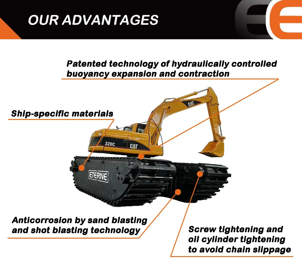40 Ton Amphibious Excavator - High Efficiency Swamp Buggy