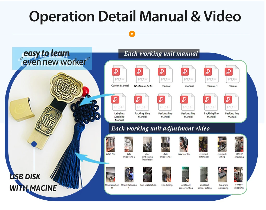 Blow Fill Seal BFS System for PP Bottle IV Fluids Machine