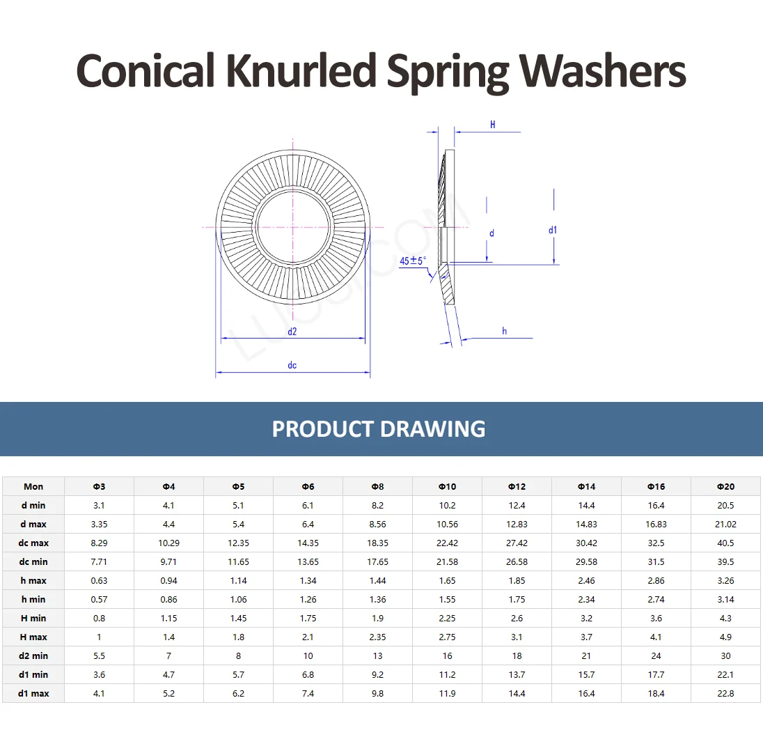 M3-M20 Knurled Conical Spring Washers - Tengri Safety Lock Washers