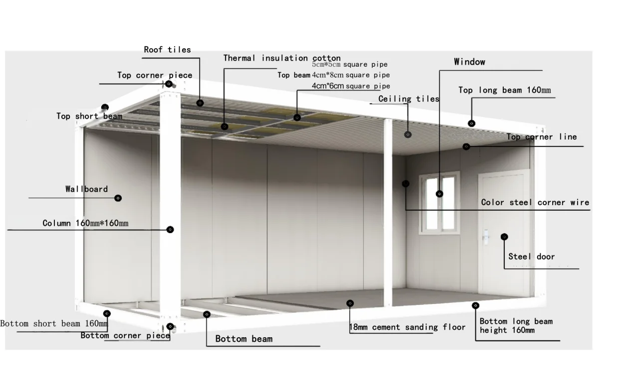 20 Foot Detachable Container Mobile Home Guard Room/Reception Room ...