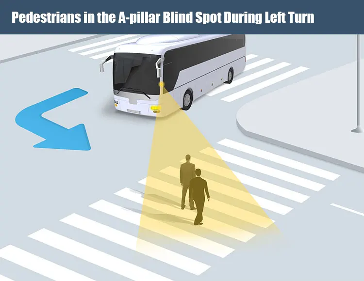 MCY Bus Truck A-pillar Blind Spot Pedestrian Detection BSD Side View ...
