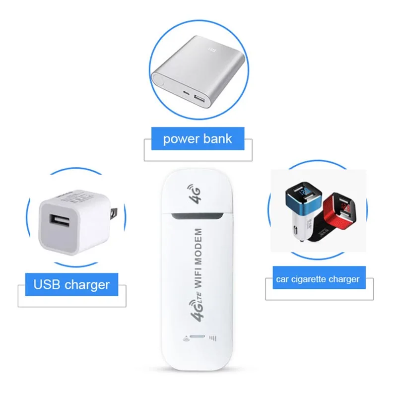 Alibaba.com: OEM 4G LTE Pocket WiFi 150Mbps, Plug-and-Play USB Modem ...