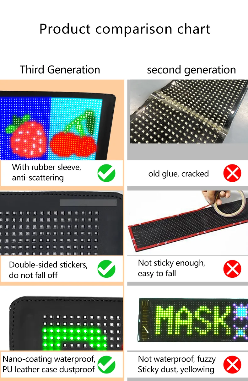 Programmable App Control Custom Import Pictures Text Pattern Animation ...