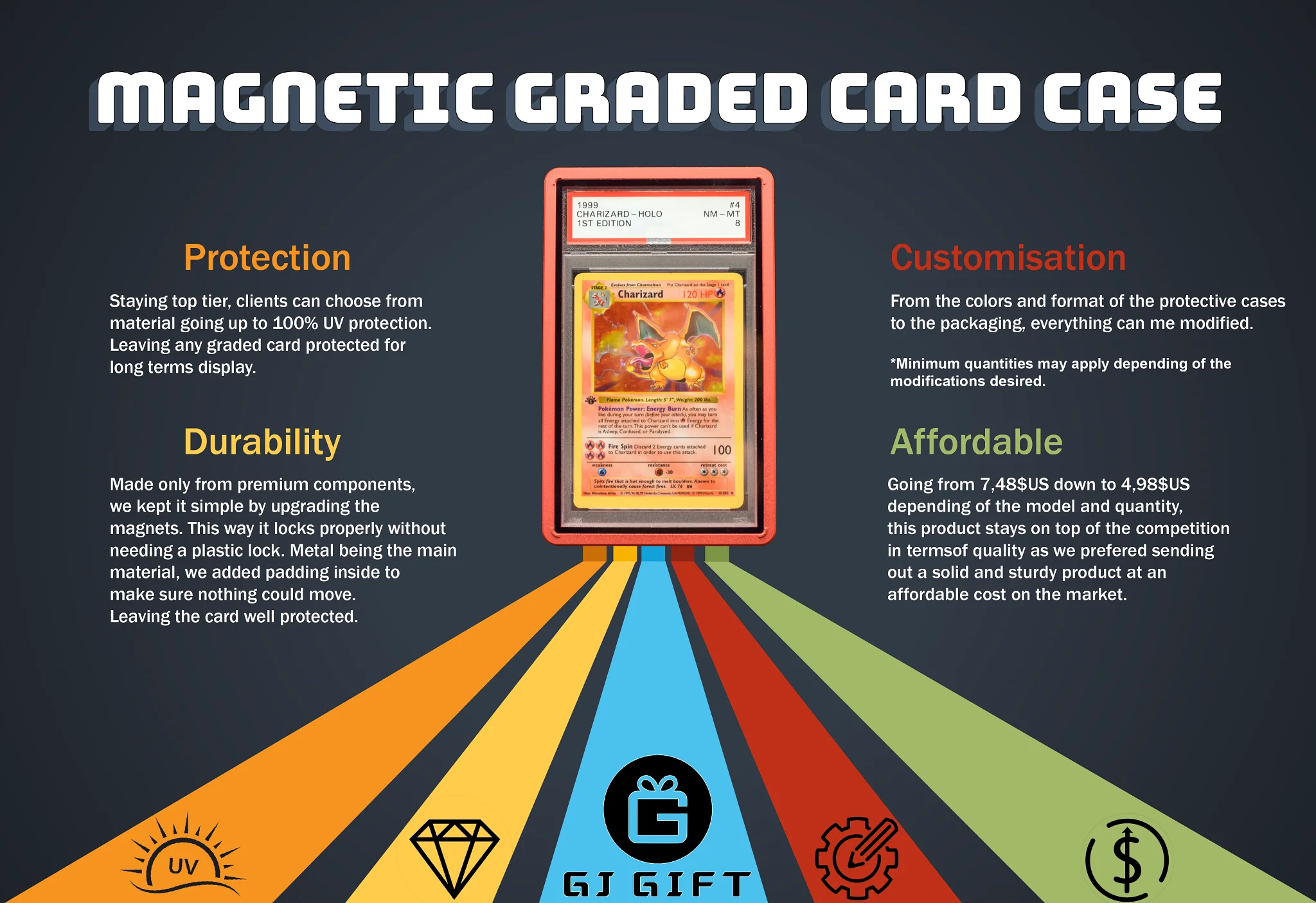 Magnetic Graded Card Tcg Psas Slab Protector Uv Protection Anti-scratch ...