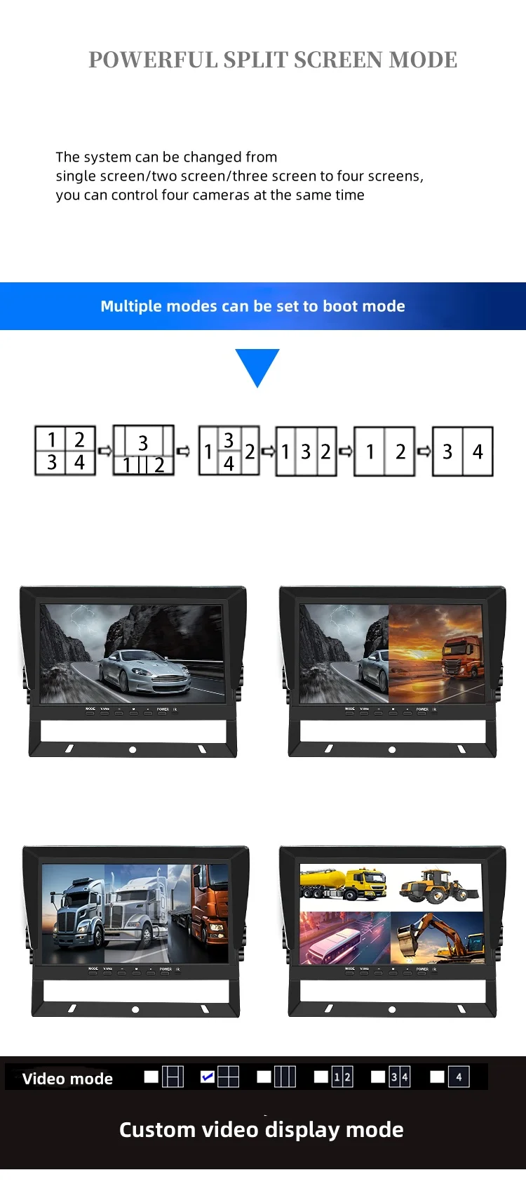 Wifi Wireless 4CH Split Screen Monitor - 1080P DVR 1TB