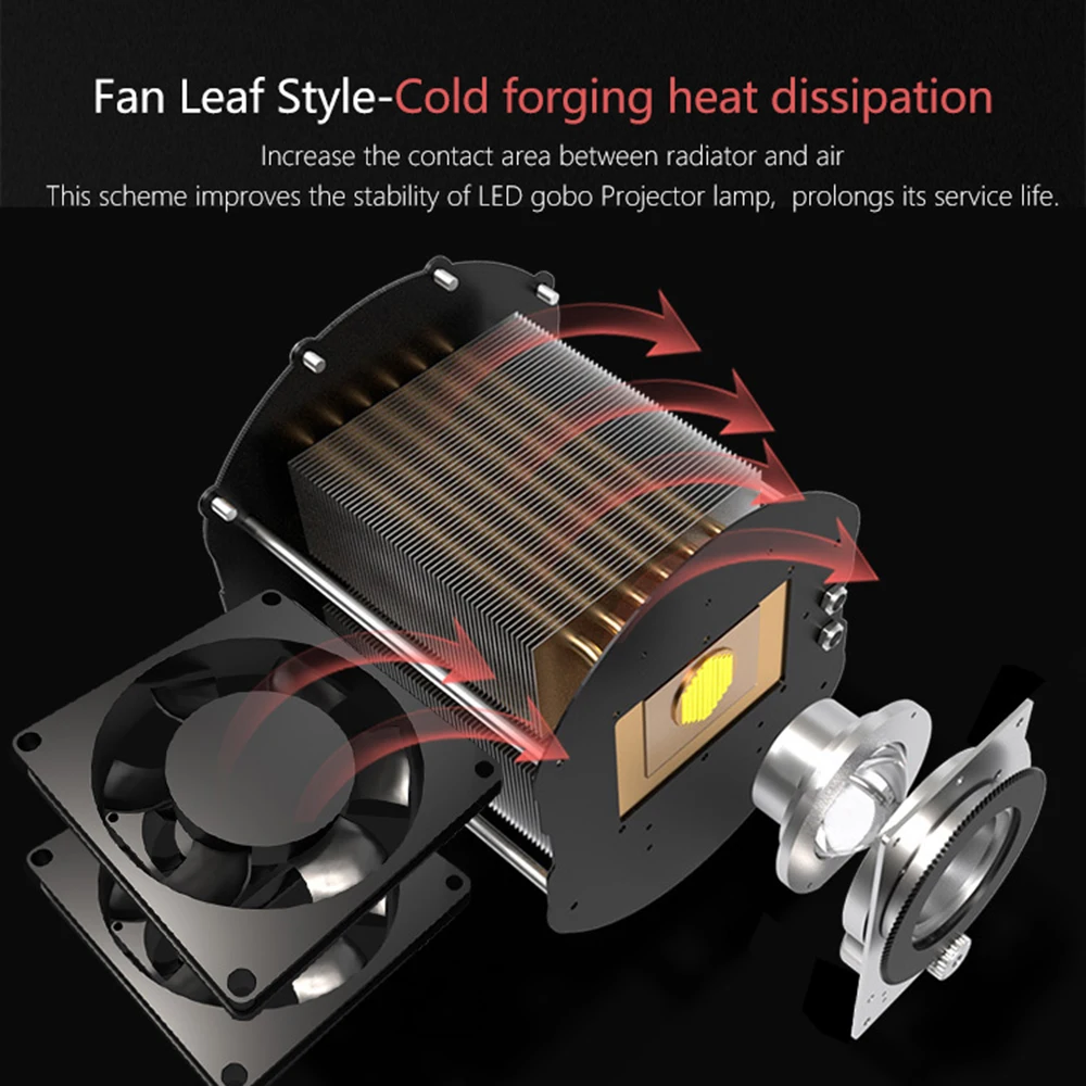 Oem Projector Customized Outdoor 150w Led Logo Light Projector With ...