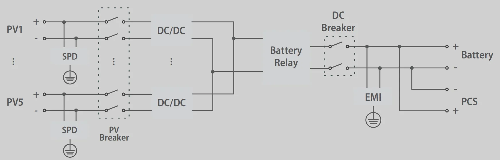 1MW 1000kW Hybrid Solar Inverter PCS1000 - Bi-Directional Battery ...