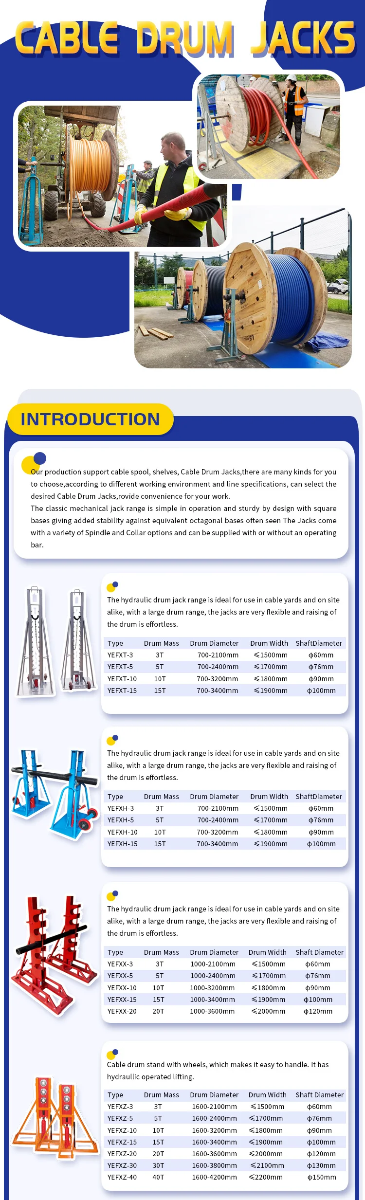 Hydraulic Cable Drum Jacks Are Designed To Raise A Drum Of Power Cable ...