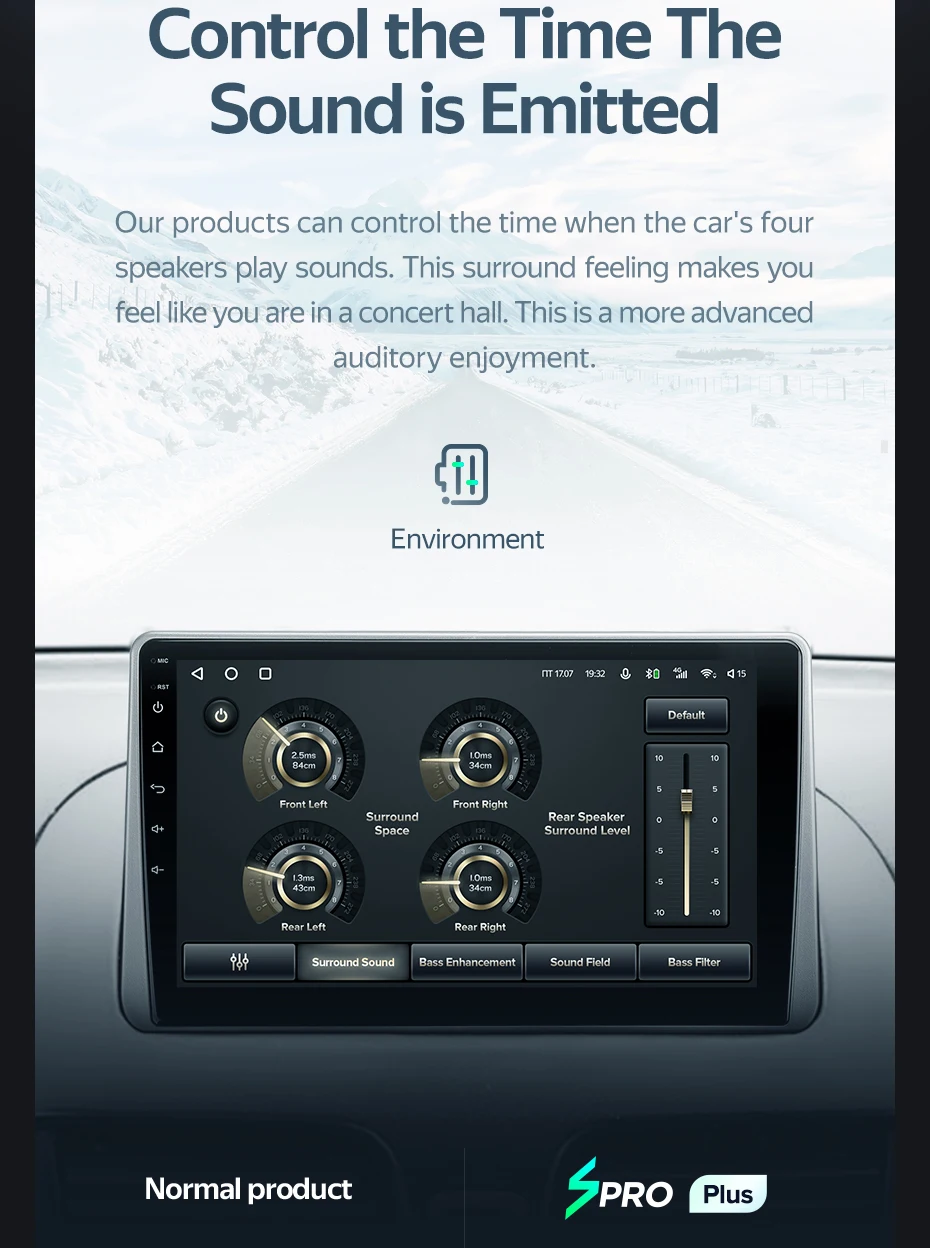 Teyes Spro Plus For Nissan Sentra 5 B15 1999 - 2006 Car Radio Multimedia Video Player Navigation ...