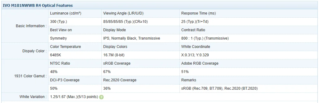 Laptop Lcd Screen 10.1 Inch Mipi 34 Pins 1280(rgb)*800 Wxga 60hz 16.7m ...