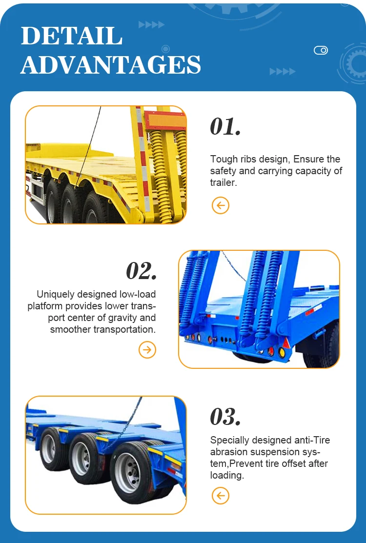 Four-axle Low Chassis Semi-trailer Hydraulic Climbing Ladder Gooseneck ...