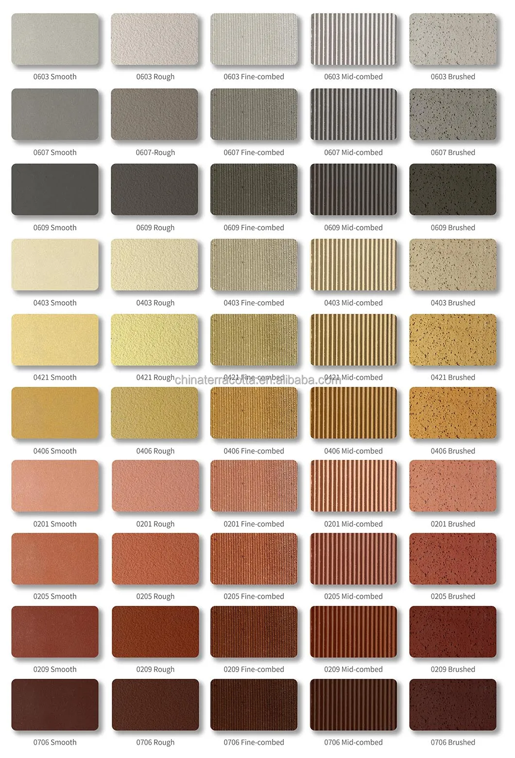 PANELTEK Outdoor Terracotta Wall Facade Panels for Schools