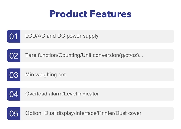 Wornerlab Precision Balance - 0.001 G Accuracy for Lab