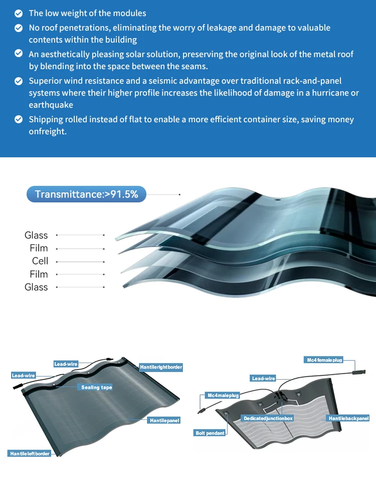 Red Curve Solar Tile Roof - Efficient Double Glass Panels