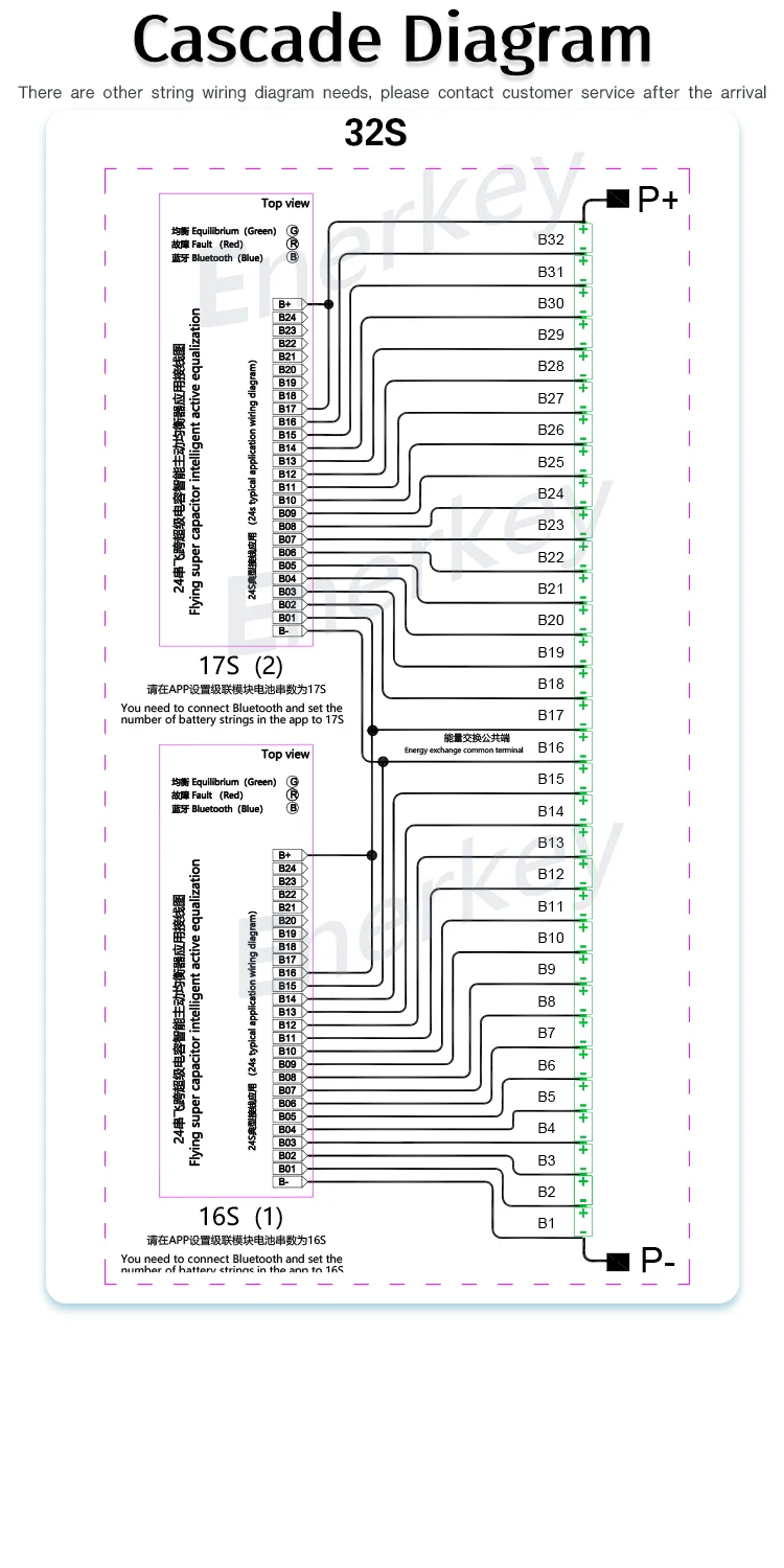 Enerkey 4A 2~24S Smart Active Balance BMS for Battery Repair