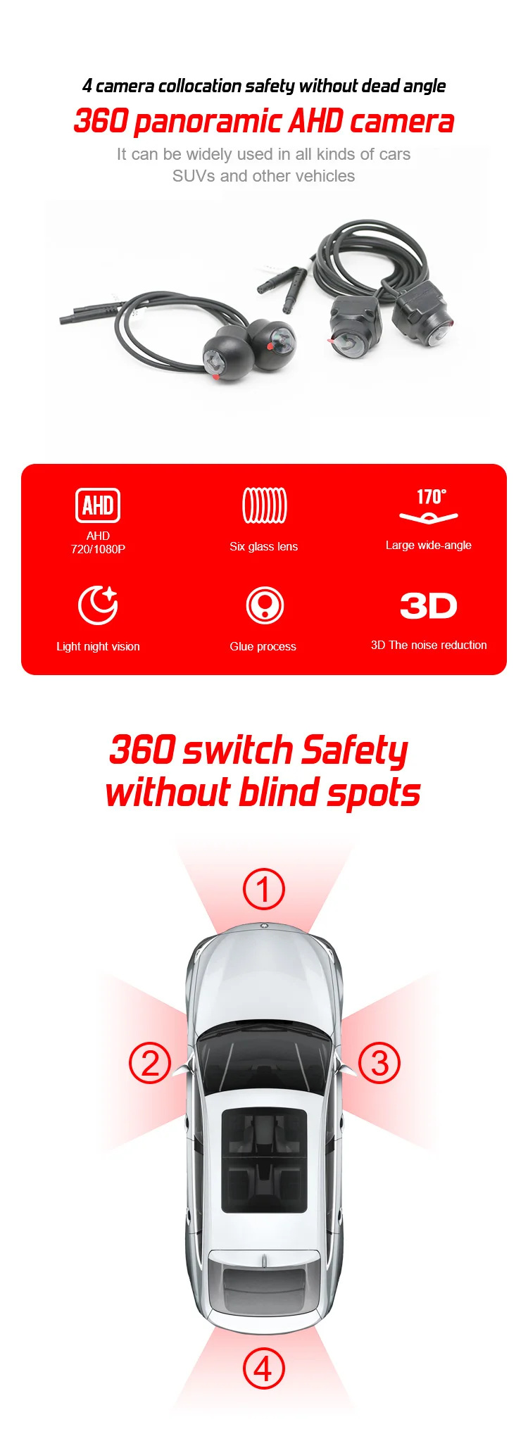 360 Degree Bird View Panorama System Camera for Toyota Honda Audi ...