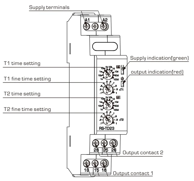 Reletek Doublestage Time Relay Rs-td23 Ac/dc 24-240v Time Delay Relay ...