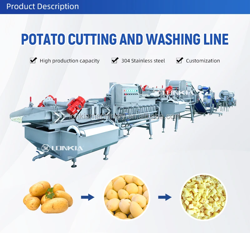 Efficient Potato Cubing Peeling Washing Processing Line Fully Automated Potato Dicing and ...