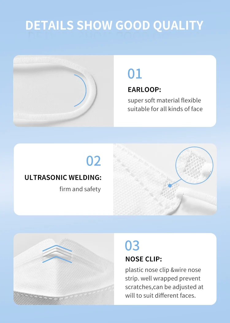 Folding Mascarilla Ffp2 Navy Bluekf 95 Earloop 5 Layer Dust Mask Black Kn95 - Buy Black Kn95,Kn ...