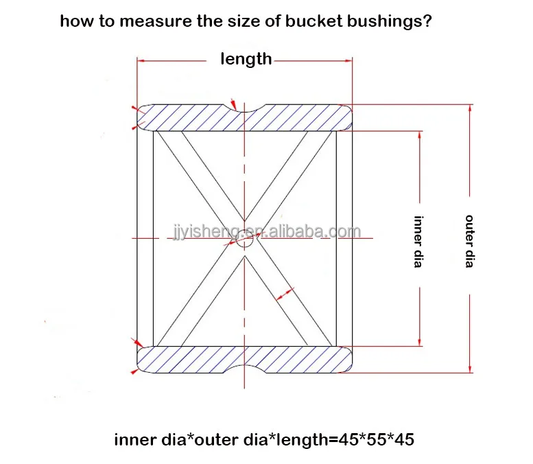 Durable Excavator Bucket Pins & Bushings - YSG Quality