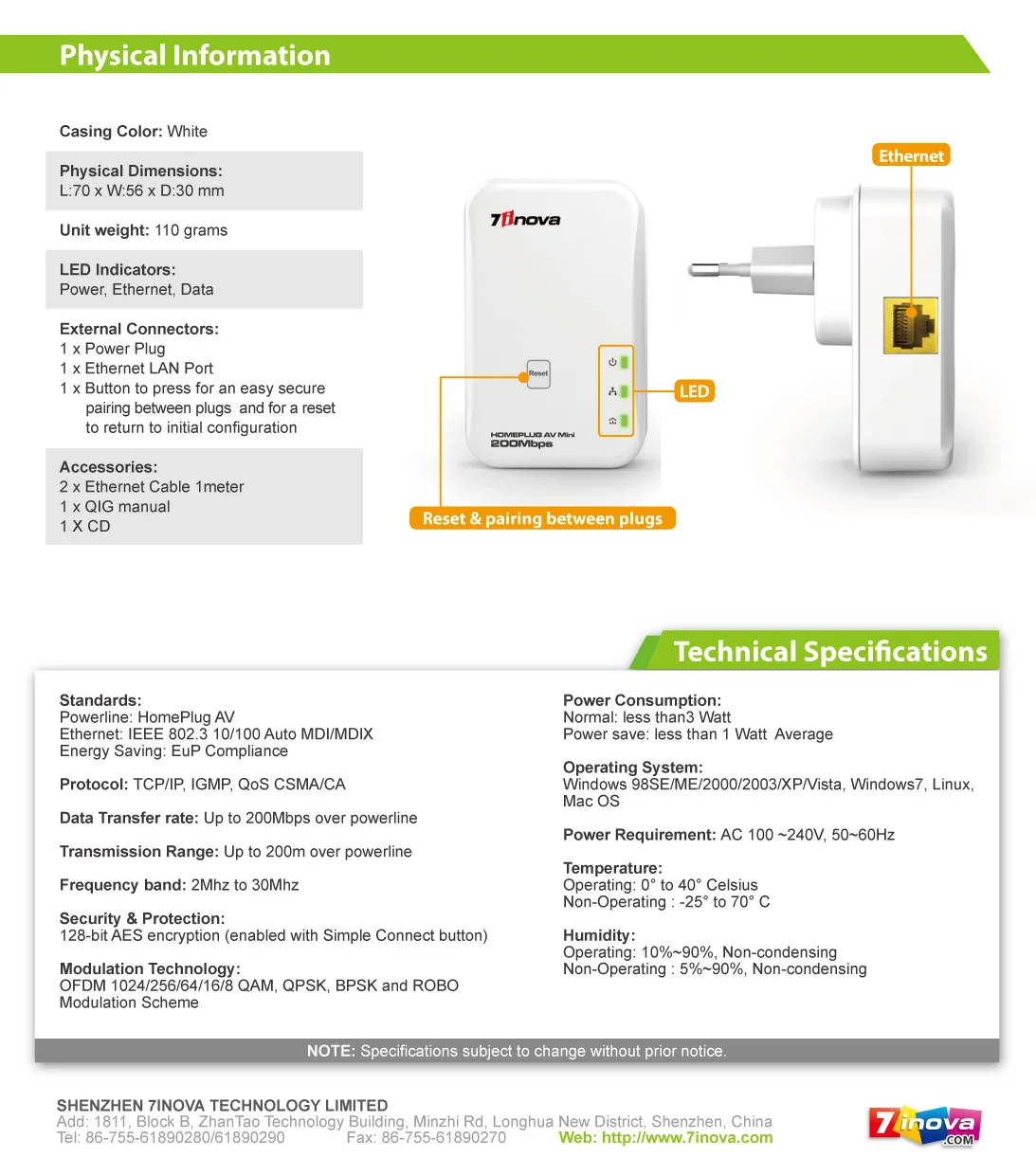 7inova Homeplug AV200 Plug&Play Wallmount Ethernet Powerline Adapter ...