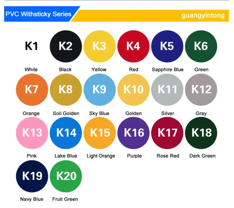 Guangyintong Pvc With Sticky Heat Transfer Vinyl 30.5cm*1.82m Ironing ...