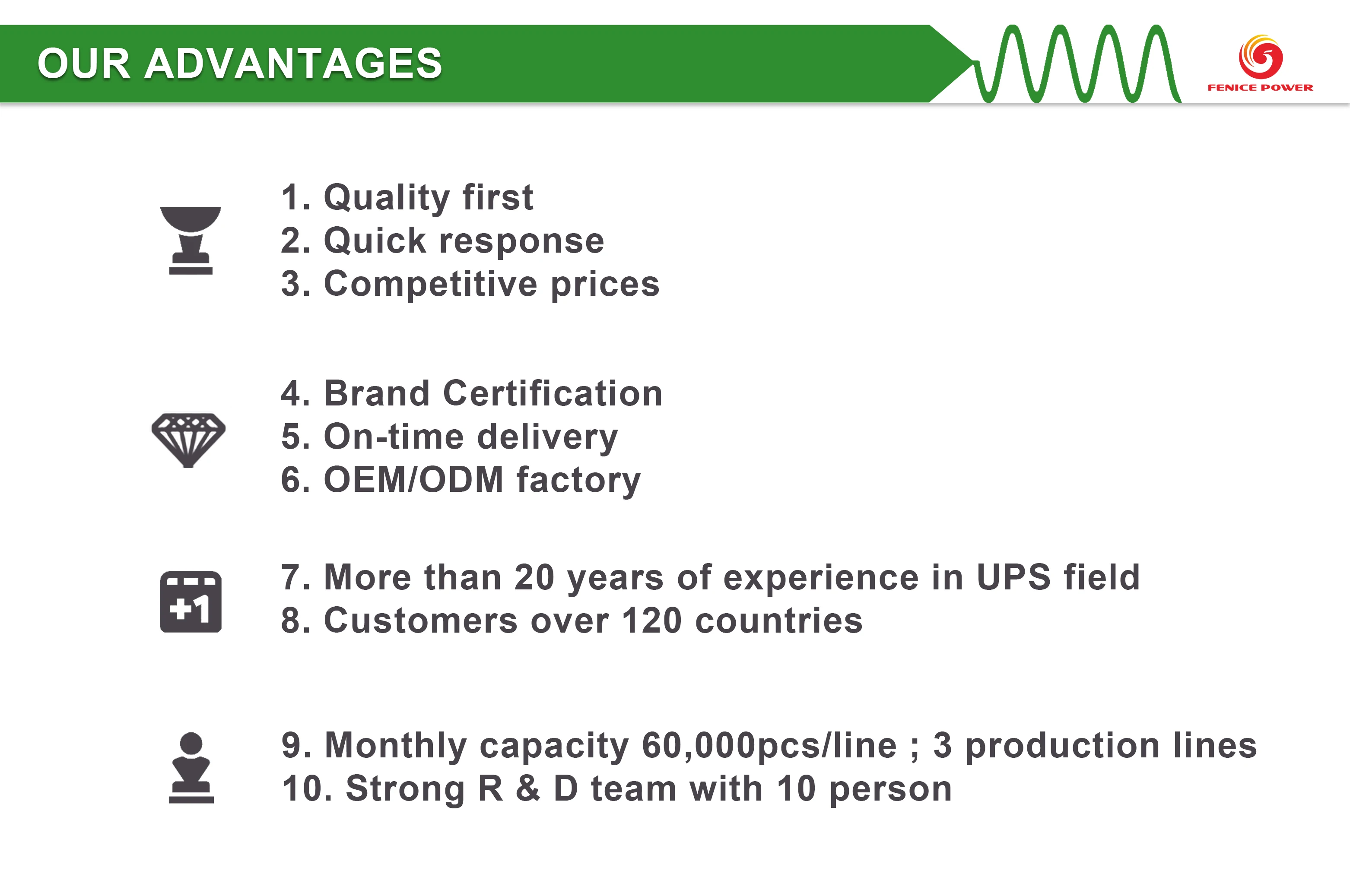 DC UPS Output Mini UPS 12V 120W Power Supply for Wifi Router