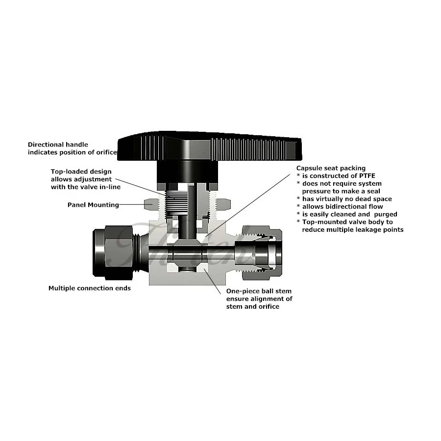 Stainless Steel 5 Way Ball Valve - High Pressure & General Use