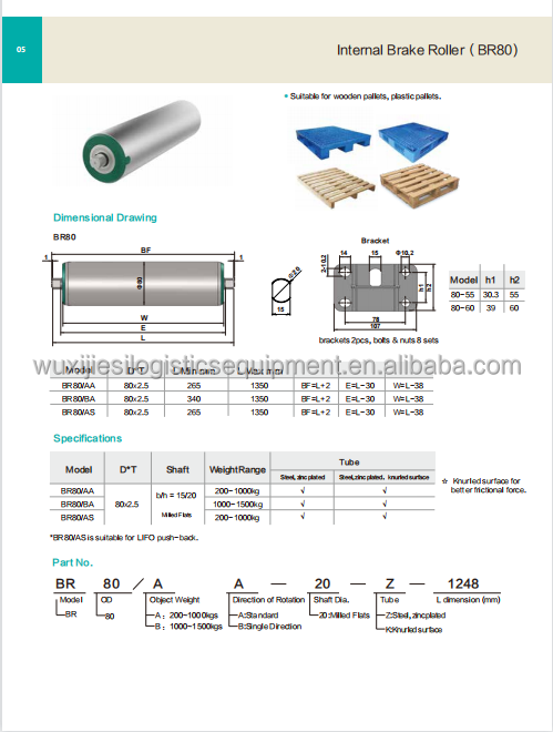 Internal Brake Roller for Free Roller Conveyor - JSBE