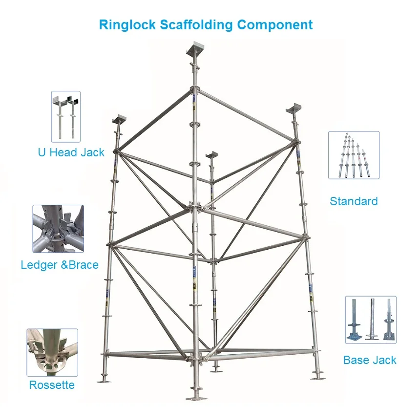 Scaffolding For Construction Scaffold System Scaffold Ringlock - Buy ...