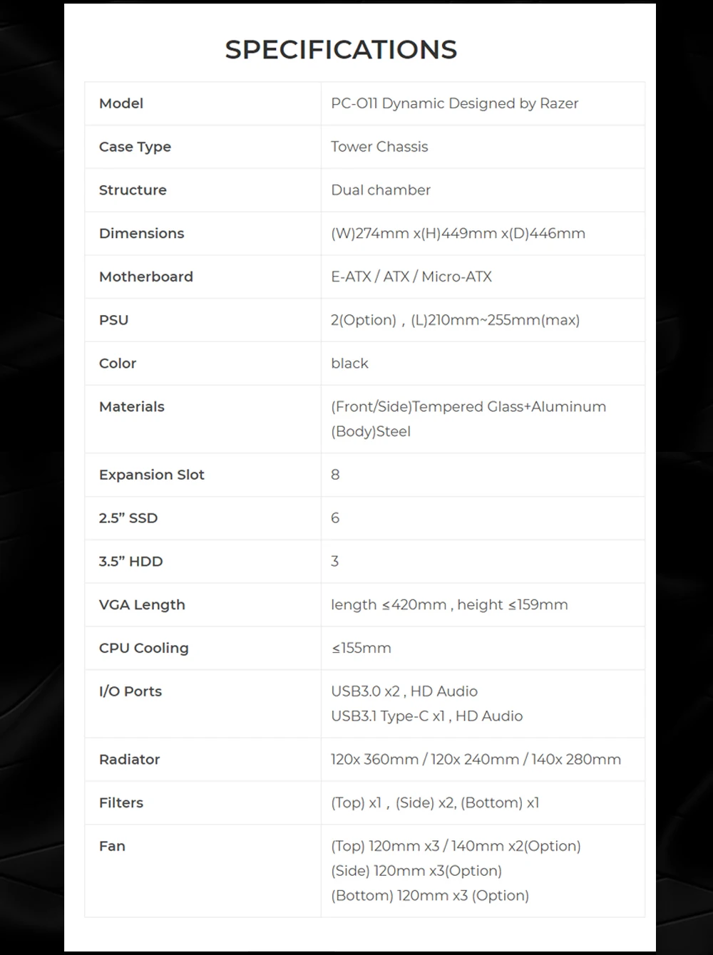 Lian Li O11- Dynamic&razer Edition Pc Case Chassis For E-atx / Atx ...